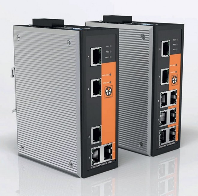 Časopis Industrija :: Aktivne mrežne komponente za industrijske eternet ...