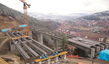 Časopis Industrija :: Građevinska industrija u Srbiji